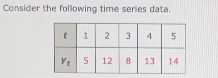 Solved B) Use simple linear regression to find parameters | Chegg.com