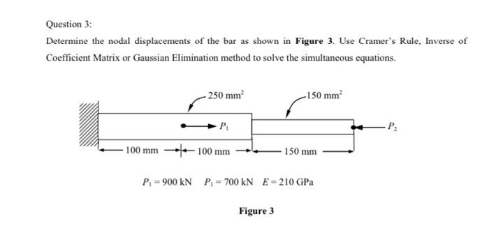 Solved finite element method...hello pls do solve this | Chegg.com