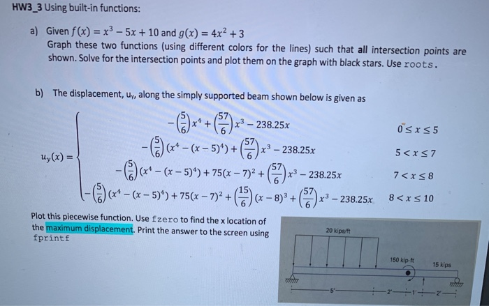 Solved HW3_3 Using built-in functions: a) Given f(x) = x3 - | Chegg.com