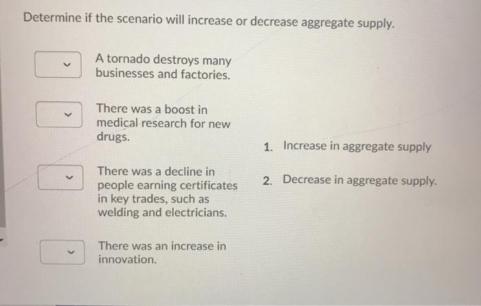Solved Determine if the scenario will increase or decrease | Chegg.com