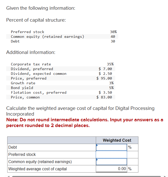 Solved Given the following information:Percent of capital | Chegg.com