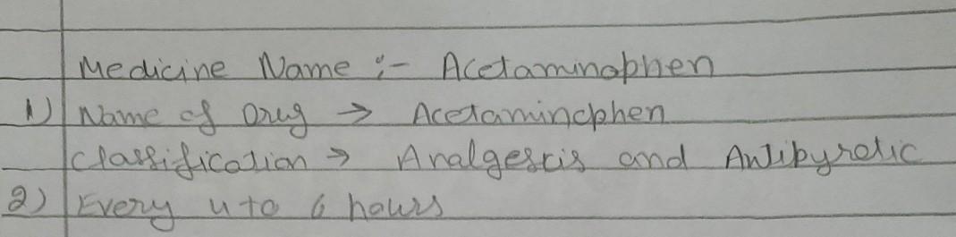 Solved Medicine Name :- Acetaminophen "Name of Drug | Chegg.com