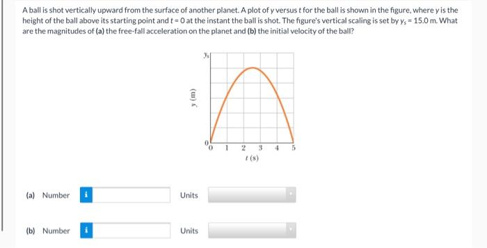 Solved A ball is shot vertically upward from the surface of | Chegg.com