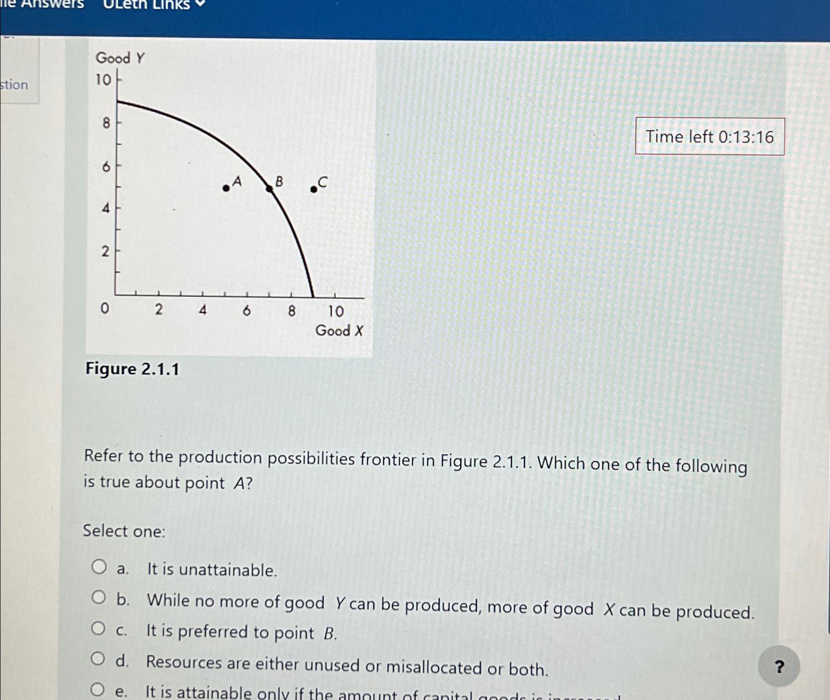 Solved Time left 0:13:16Figure 2.1.1Refer to the production | Chegg.com