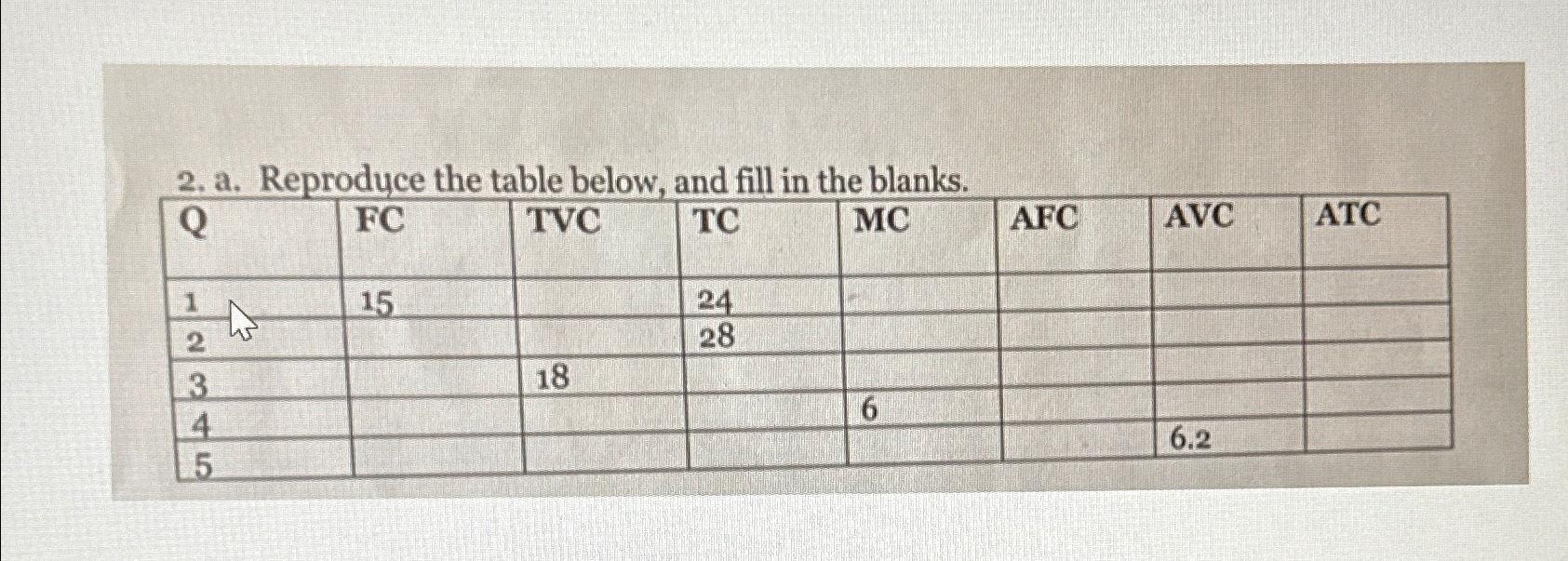 Solved 2, ﻿a. ﻿Reproduce the table below, and fill in the | Chegg.com