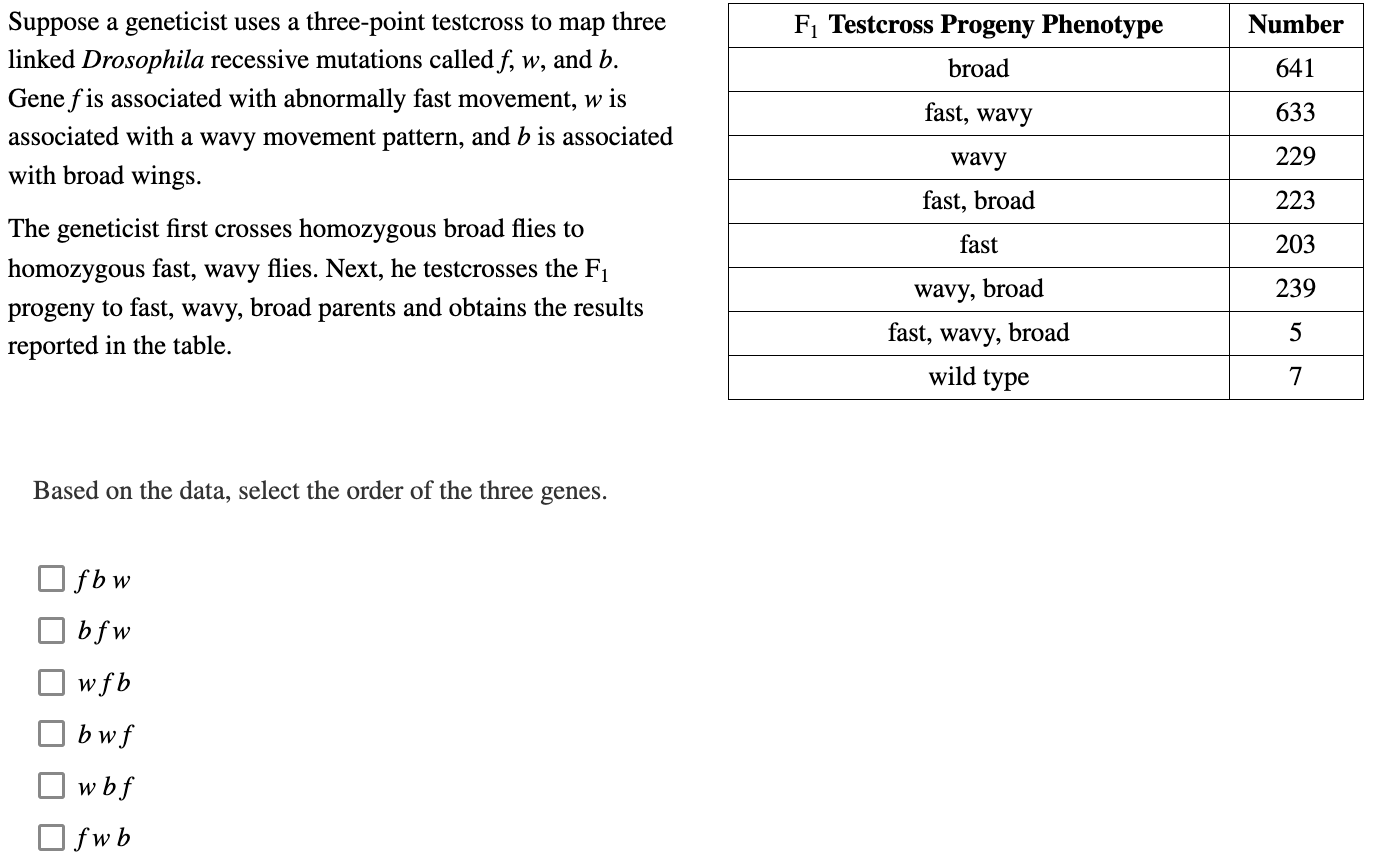 Solved Suppose a geneticist uses a three-point testcross to | Chegg.com Solved Suppose a geneticist uses a three-point testcross to | Chegg.com