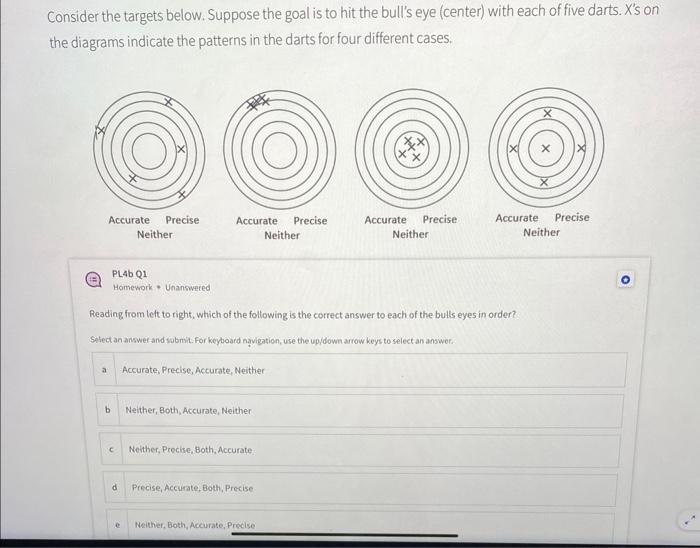 Solved Consider the targets below. Suppose the goal is to | Chegg.com