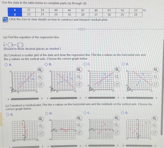 Solved Use the data in the table below to complete parts (a) | Chegg.com