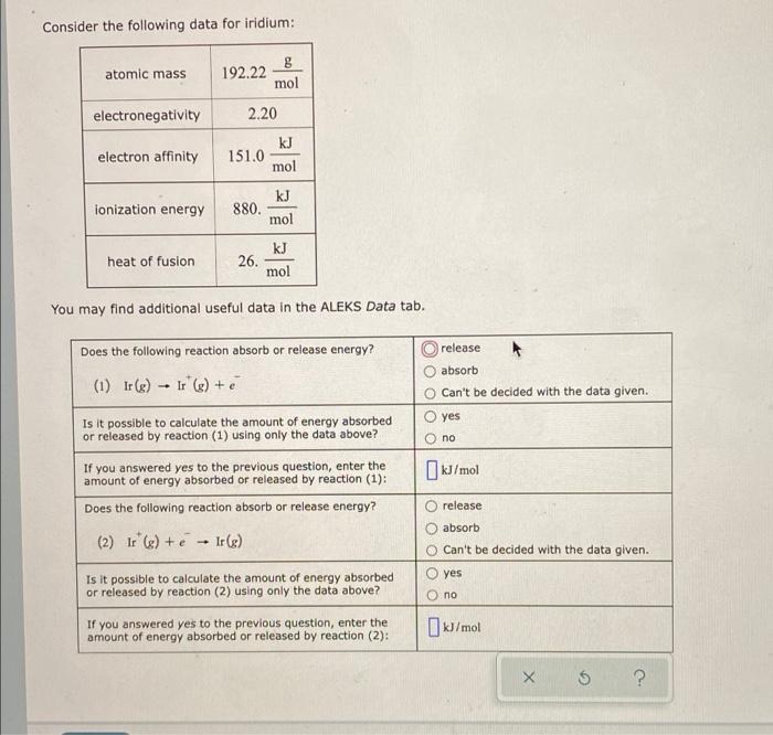Solved Consider the following data for iridium: atomic mass | Chegg.com