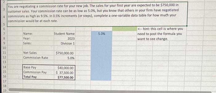 Solved In the excel file, on the one-variable data table | Chegg.com