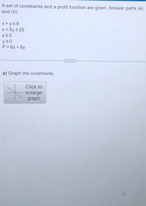 Solved a set of constraints and profit functions are given. | Chegg.com