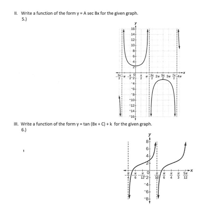 Solved II. Write a function of the form y = A sec Bx for the | Chegg.com