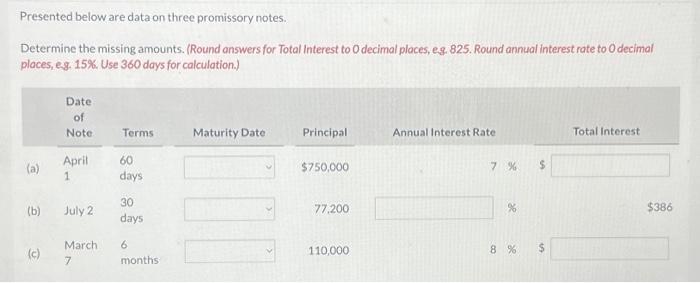 Solved Presented below are data on three promissory notes. | Chegg.com