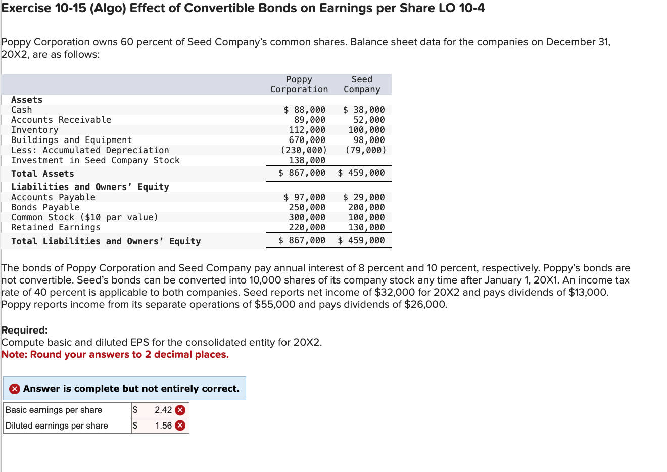 Solved Exercise 10-15 (Algo) ﻿Effect of Convertible Bonds on | Chegg.com