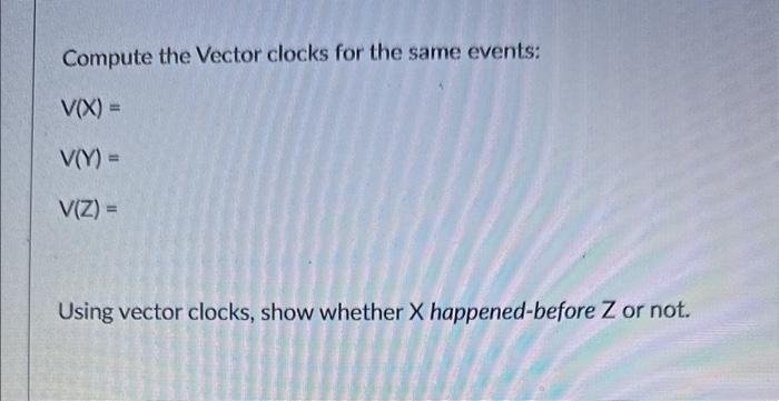 Solved In the following figure, find the Lamport clocks of | Chegg.com
