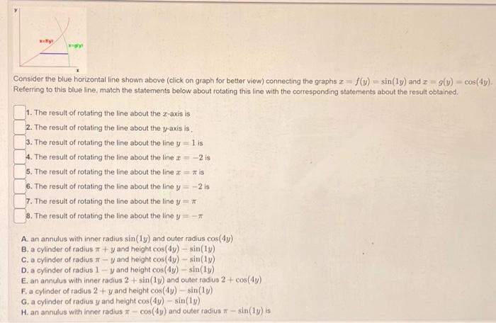 Solved Consider the blue horizontal line shown above (click | Chegg.com