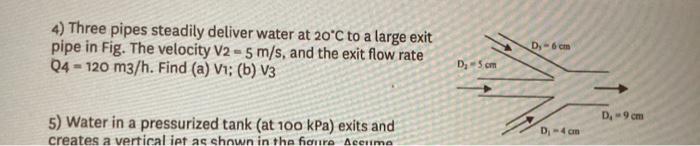 Solved 4) Three pipes steadily deliver water at 20°C to a | Chegg.com