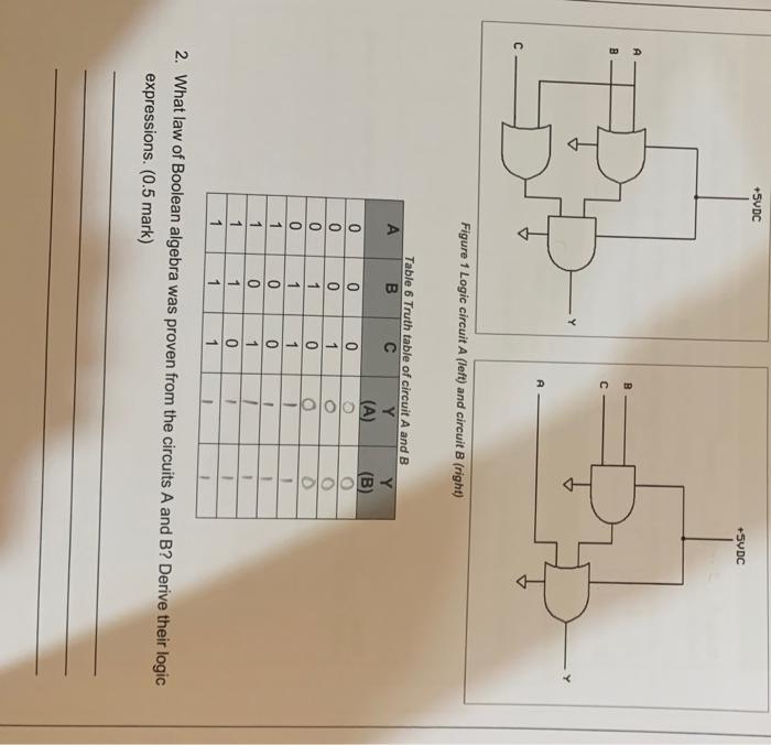Figure 1 Logic circuit A (left) and circuit B (right) | Chegg.com