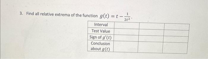 Solved 3. Find all relative extrema of the function | Chegg.com