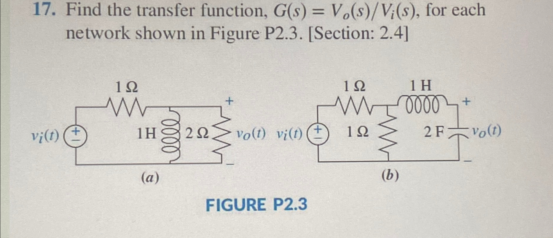 Solved Solved this problem step by step. Find the transfer | Chegg.com