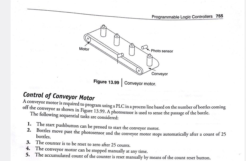 Solved Control of Conveyor Motor A conveyor motor is | Chegg.com