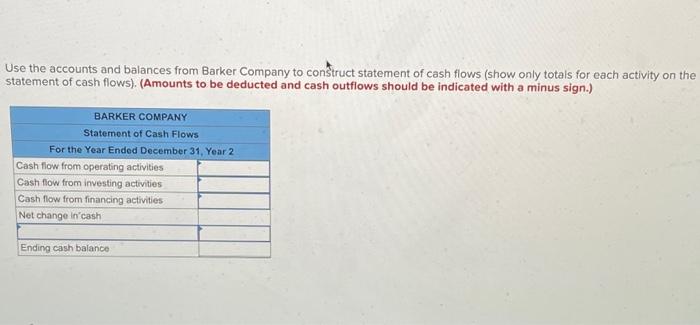 Solved Problem 3-30A (Static) Identifying and arranging the | Chegg.com