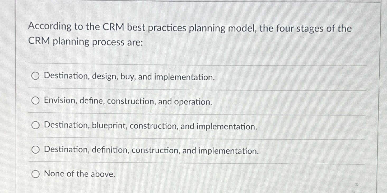 Solved According to the CRM best practices planning model, | Chegg.com