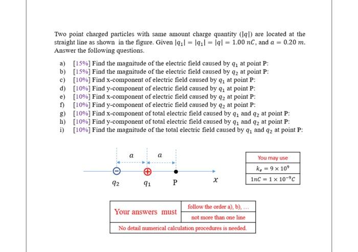 Solved Two point charged particles with same amount charge | Chegg.com