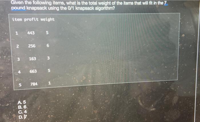 Solved Given the following items, what is the total weight | Chegg.com