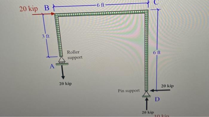 Solved Calculate the Reactions in all beams/frames shown in | Chegg.com