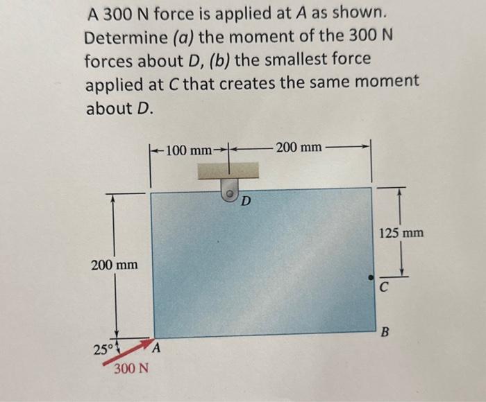Solved A 300 N force is applied at A as shown. Determine (a) | Chegg.com