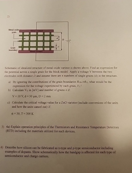 Solved Schematic of idealized structure of metal oxide | Chegg.com
