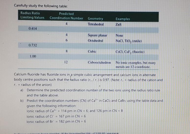 Solved 6 Carefully study the following table: Radius Ratio | Chegg.com