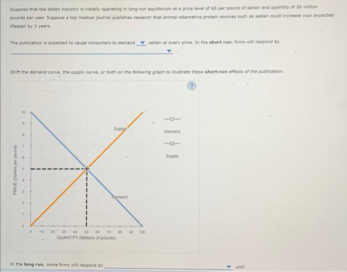 Solved drop down options:demand _ (less/more)respond by _ | Chegg.com
