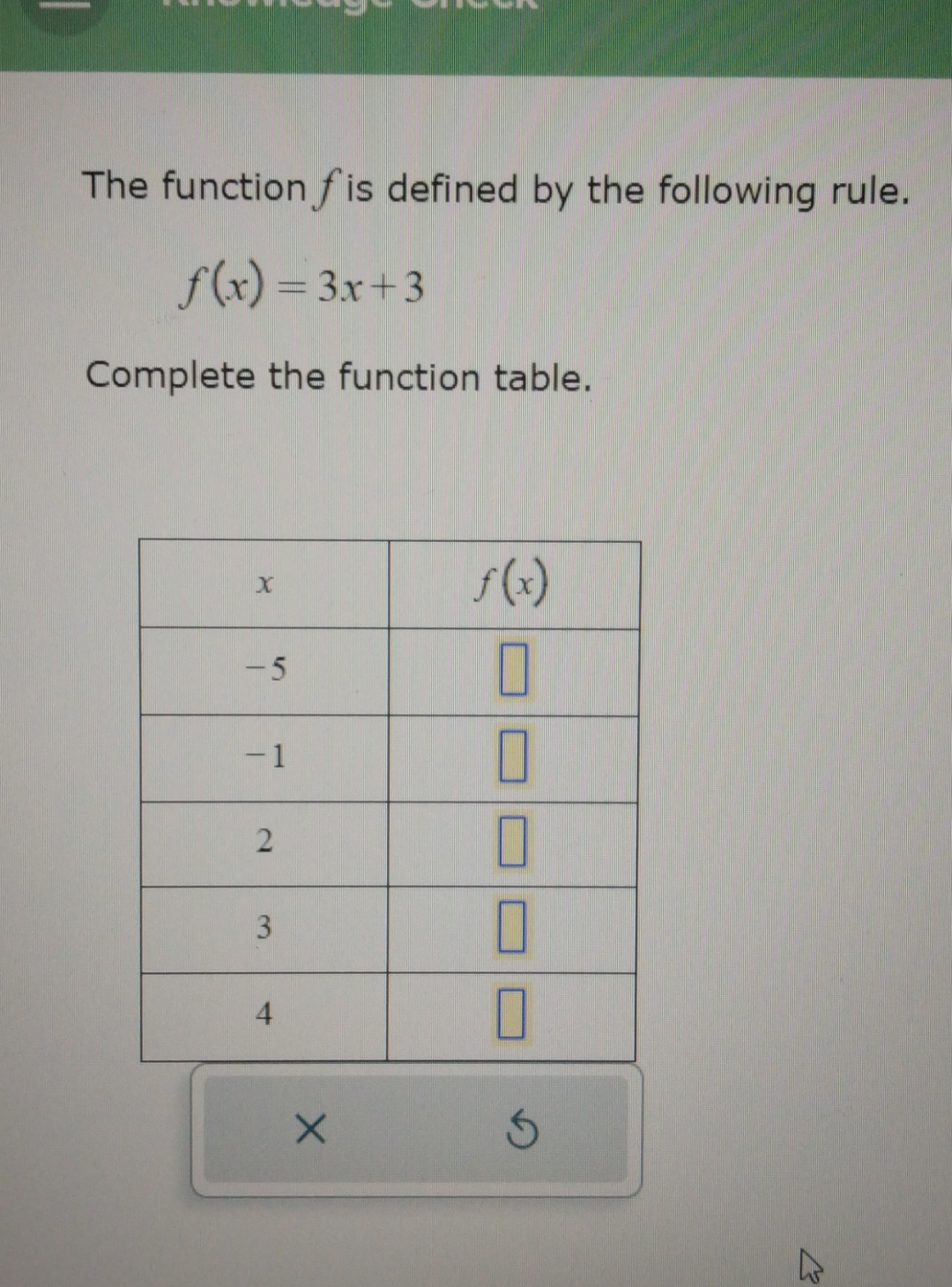 Solved The function f ﻿is defined by the following | Chegg.com