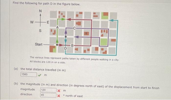 Solved Find the following for path D in the figure below. | Chegg.com