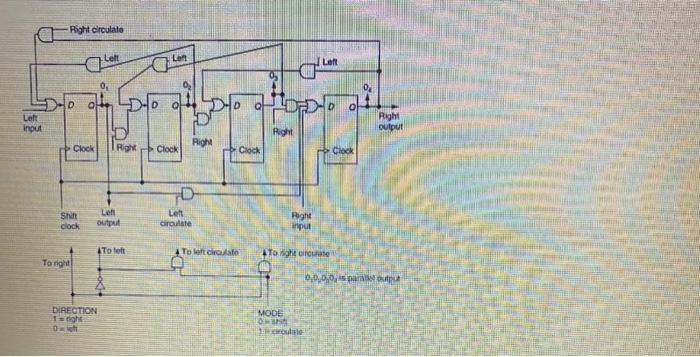 Solved Complete the table for the missing output values | Chegg.com