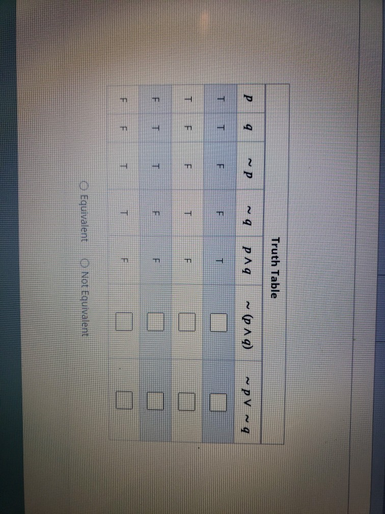 Solved Complete the truth table for the given statements and | Chegg.com