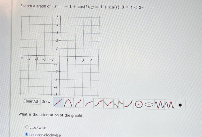 Solved Sketch a graph of x=−1+cos(t),y=1+sin(t),0≤t