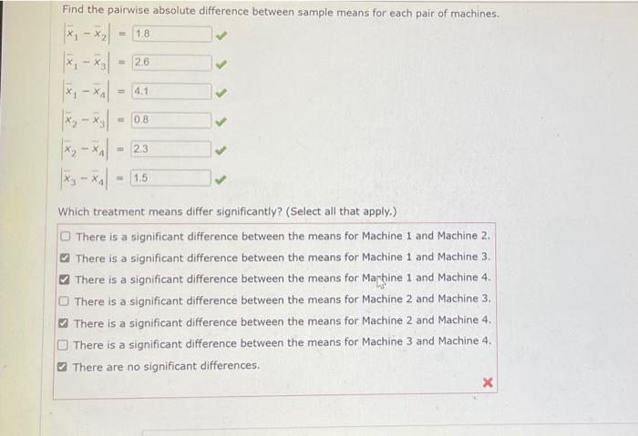 Solved To test for any significant difference in the number | Chegg.com