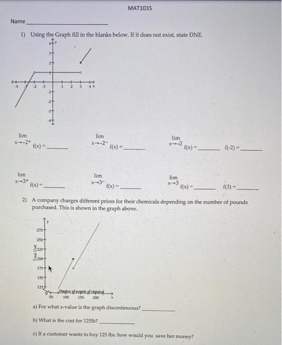 Solved MAT1035 Name 1) Using the Graph fill in the blanks | Chegg.com
