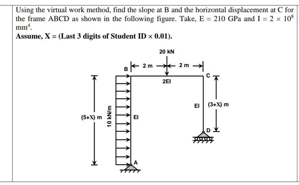 Solved Using the virtual work method, find the slope at B | Chegg.com