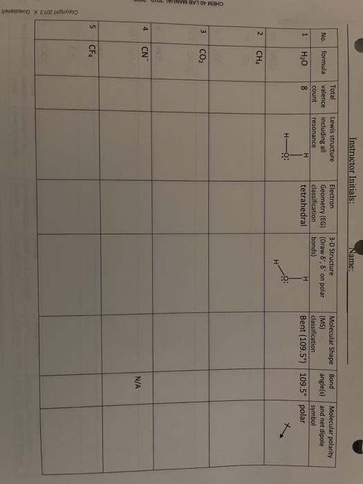 Solved Instructor Initials: Name: No. formula Total Lewis | Chegg.com
