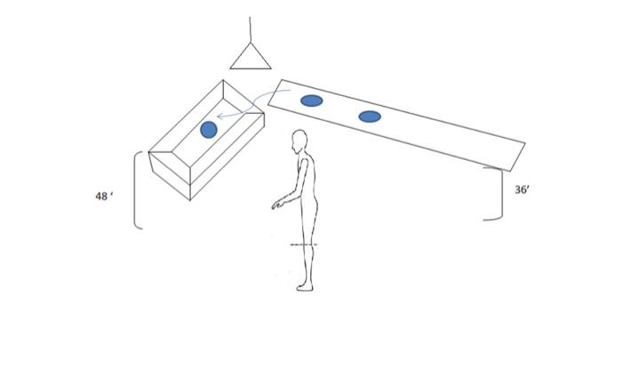 Solved EXERCISE #2: Using the RWL Equation to Determine | Chegg.com