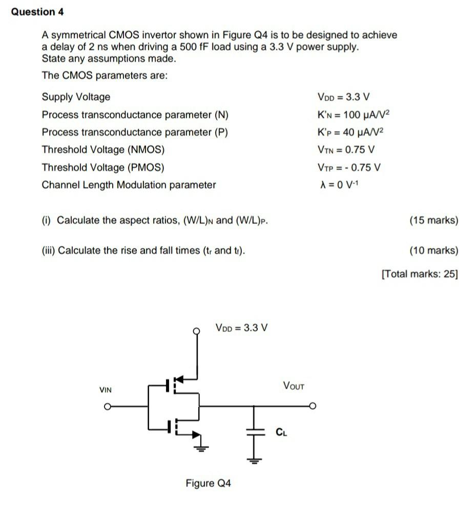 Solved Question 4 A symmetrical CMOS invertor shown in | Chegg.com