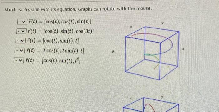 Match each graph with its equation. Graphs can rotate | Chegg.com