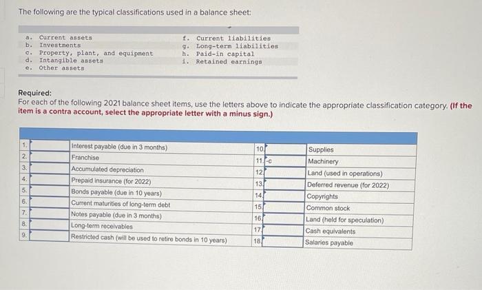 The following are the typical classifications used in | Chegg.com