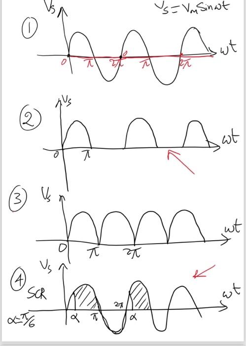 Solved Determine the average and rms voltages for all the | Chegg.com