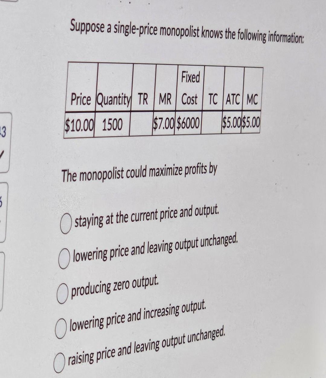 Solved Suppose a single-price monopolist knows the following | Chegg.com