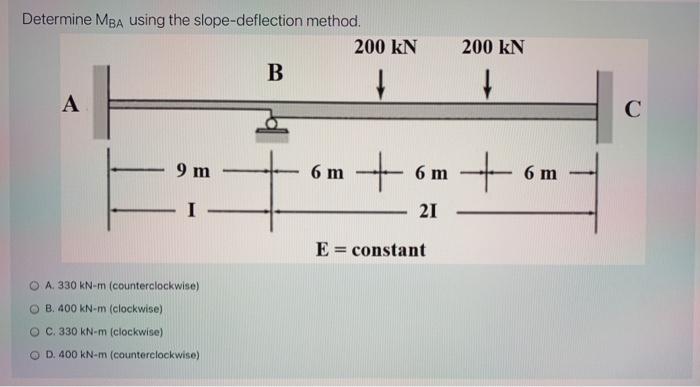 Solved 200 kN Determine MBA using the slope-deflection | Chegg.com